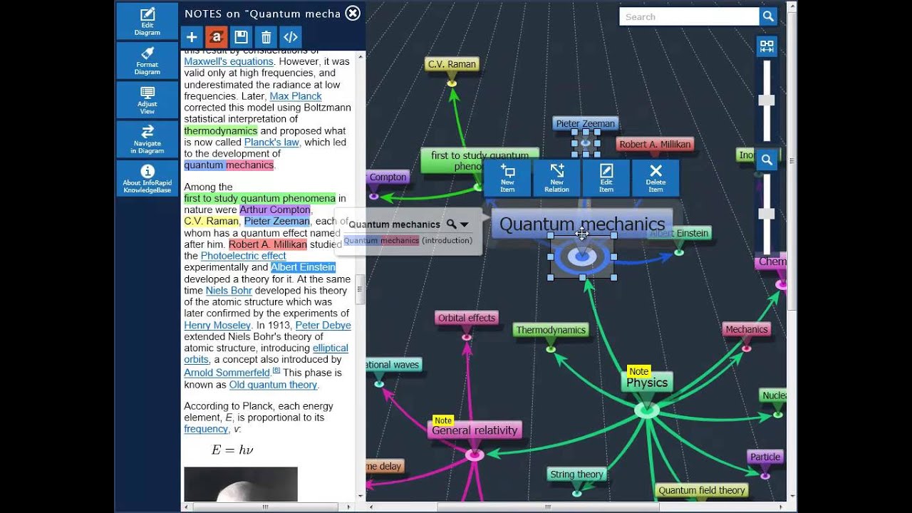 Amazing Mind Maps Step by Step Tutorial