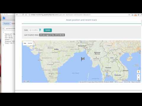 Connection with MQTT to Assetwolf IoT portal