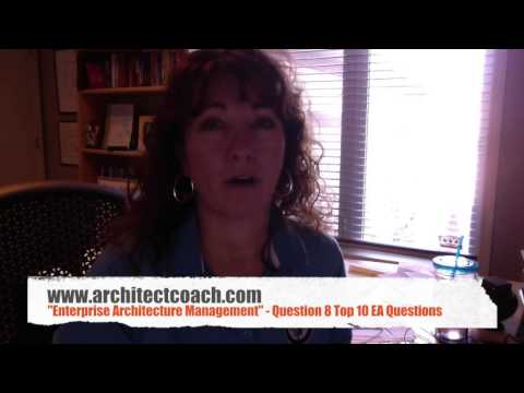 Enterprise Architecture Management