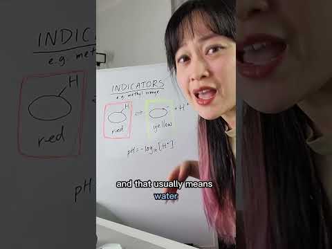 pH testing Vaseline? Chemist reacts