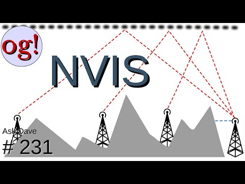 NVIS Overview (#231)