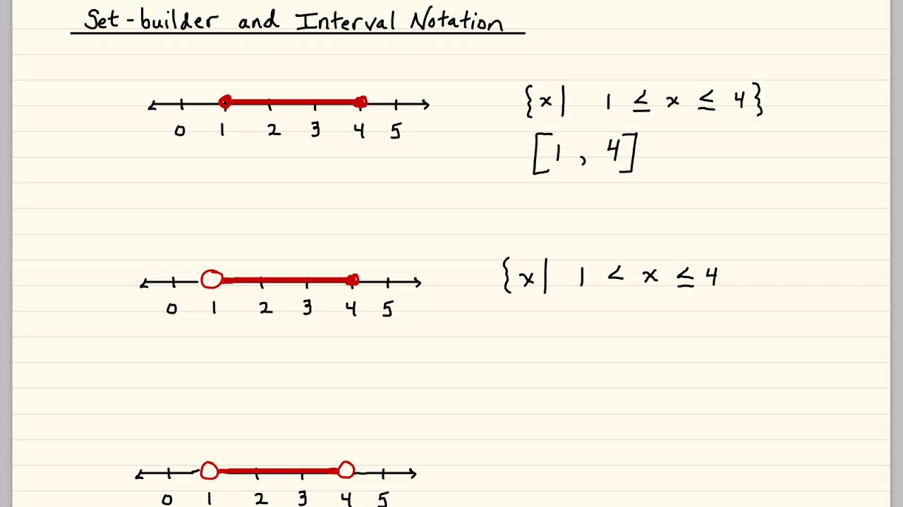 Set-Builder and Interval Notation