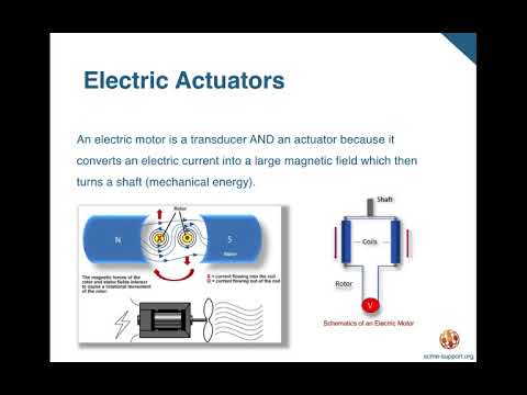 Introduction to Actuators Presentation