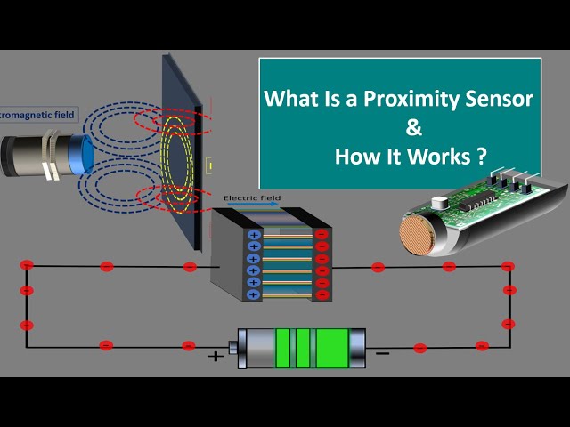 Understanding Proximity Sensors: Capacitive and Inductive Types Explained | Galaxy.ai | Galaxy.ai