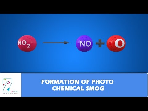 FORMATION OF PHOTO CHEMICAL SMOG