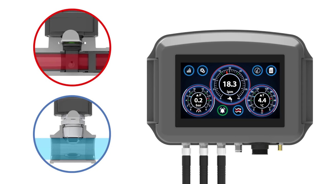 Mouldpro Flosense