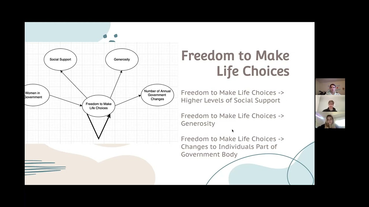 DSC180B Final Capstone Project-- Causal Inference
