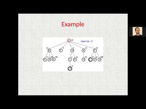 Artificial Intelligence 18 Beam Search Algorithm - الورشه
