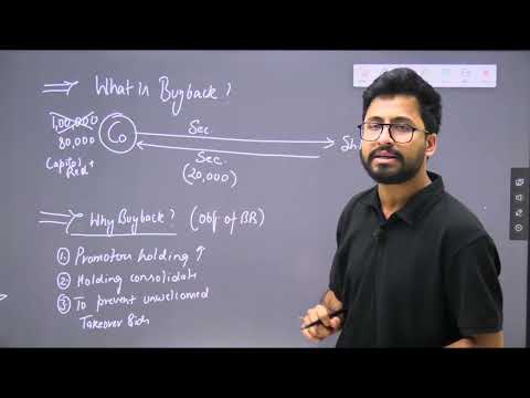 Revision of Buyback || CMSL || by Shubhamm Sukhlecha