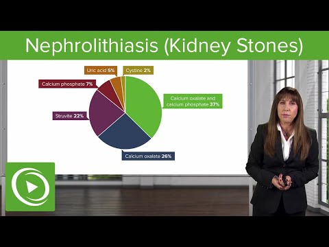 Nephrolithiasis: Etiology, Epidemiology, and Pathogenesis with Case – Nephrology | Lecturio