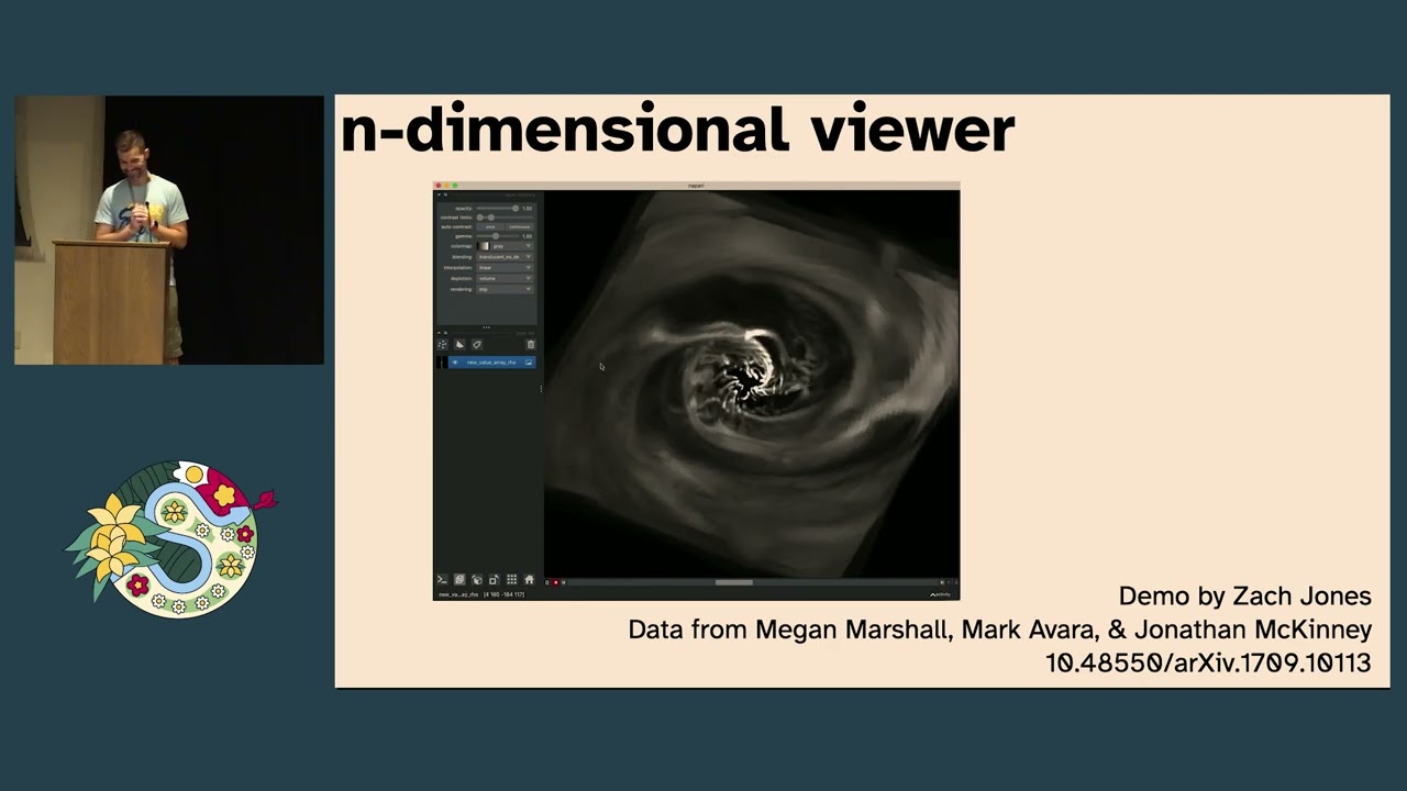Juan Nunez-Iglesias - View, annotate, and analyze multi-dimensional images in Python with napari