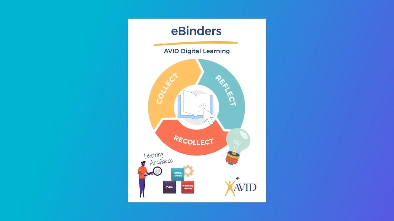 ElevateXP e-Binders