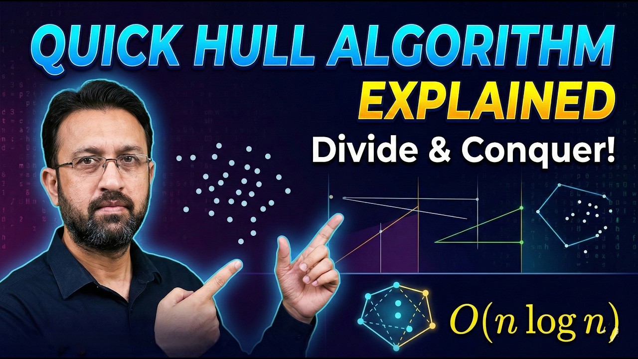 Quick Hull Algorithm: Step-by-Step Guide | Divide & Conquer | DAA
