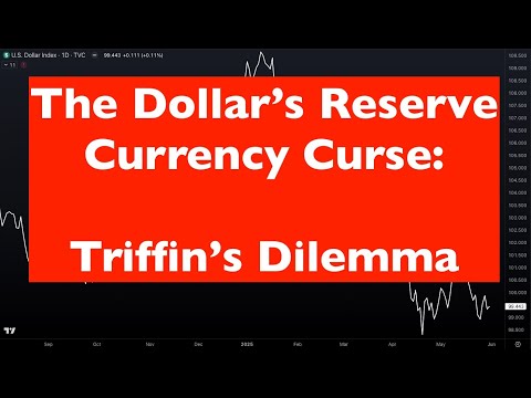 The Dollar's Reserve Currency Curse - Triffin's Dilemma