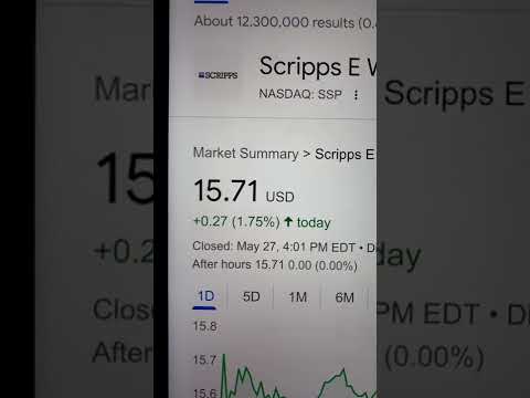 🔴 The E.W. Scripps Company SSP Stock Trading Facts 🔴