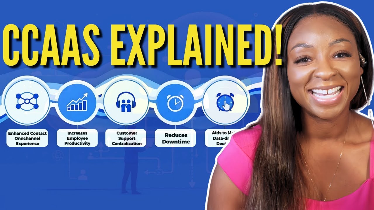 What Is CCaaS (Contact Center as a Service) Through Workforce Management l Tipsy Thursdays EP 101