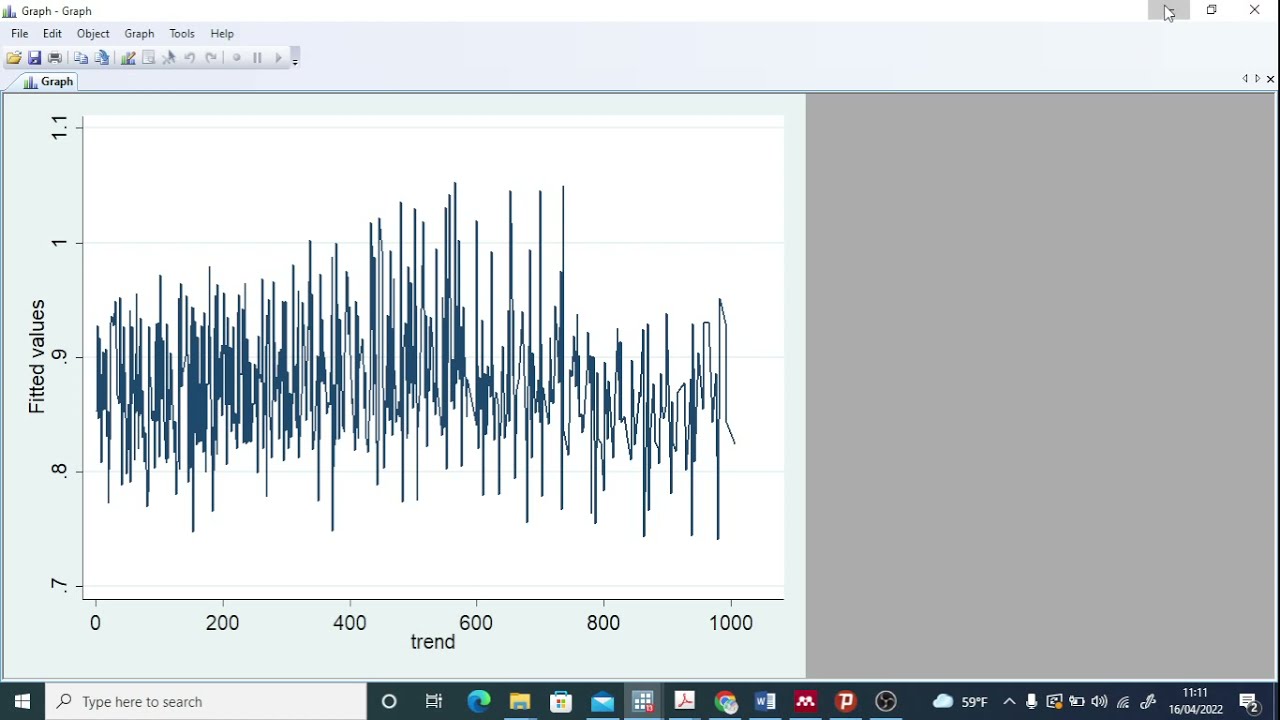Post estimation tests of Panel data using Stata: VIF: Serial Correlation: heteroskedasticity
