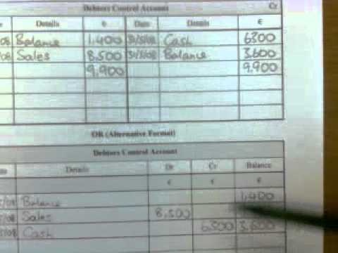 Debtors and Creditors Control Accounts