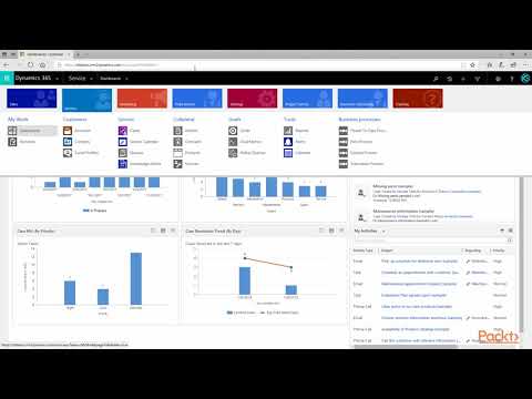 Learn Getting Started with Dynamics 365 Customer Engagement What is Dynamics 365 for Cust ...