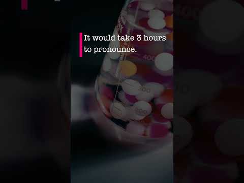 Did you know? - Longest word that takes 3 hours to pronounce