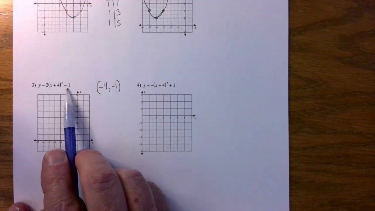Practice worksheet - graphing quadratic functions in vertex form