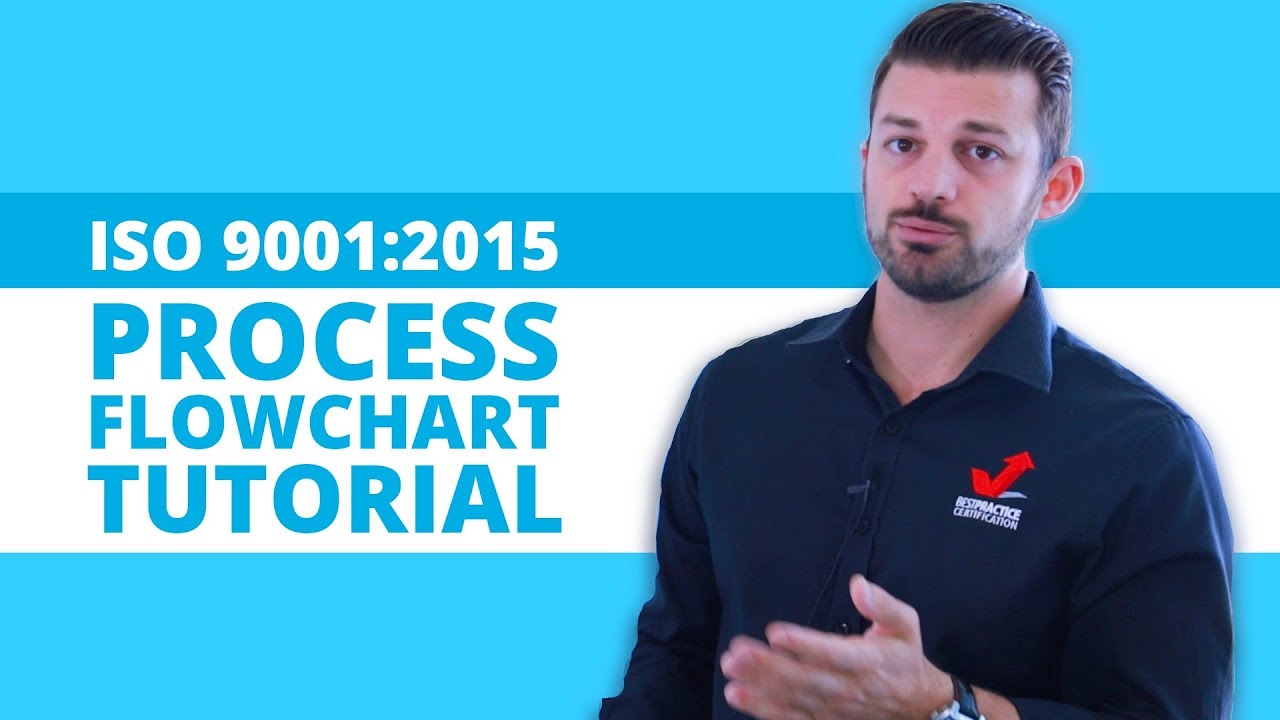 Process Flowchart - HOW TO CREATE PROCESS FLOWCHART FOR MANUFACTURING