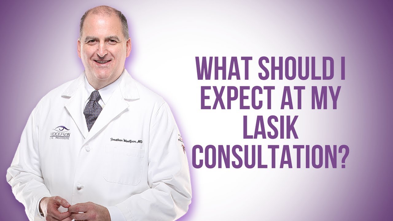 LASIK Resource Hub - Woolfson Eye Institute