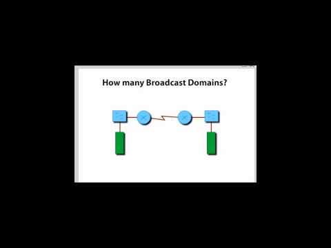 How many broadcast domains? Diagram Question CCNA