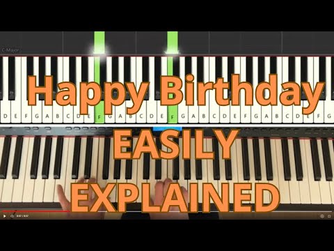 "Happy Birthday" on piano -easy piano tutorial, Synthesia, free sheet music, notes: C & F Synthesia