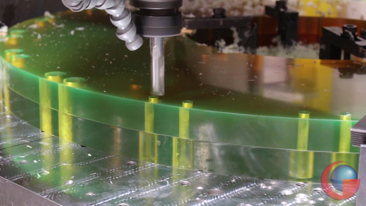 Rapid Prototyping for Real-life Testing