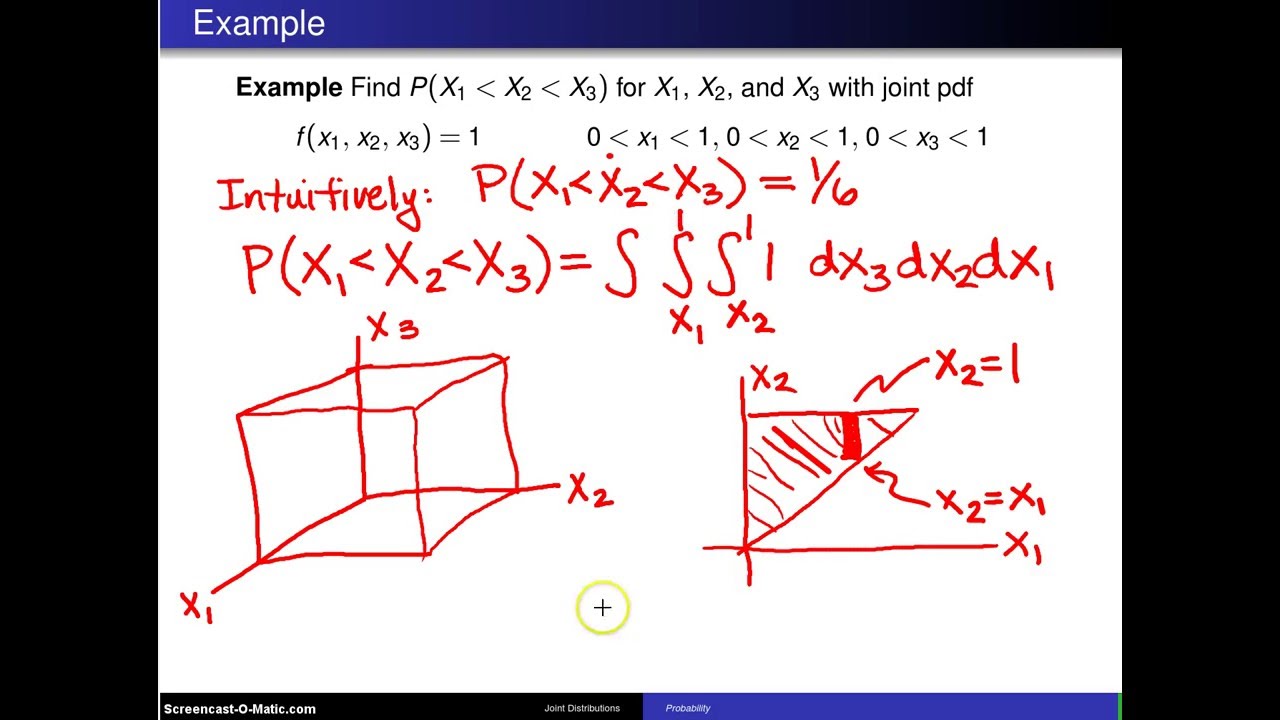 Multivariate distributions -- Example 2