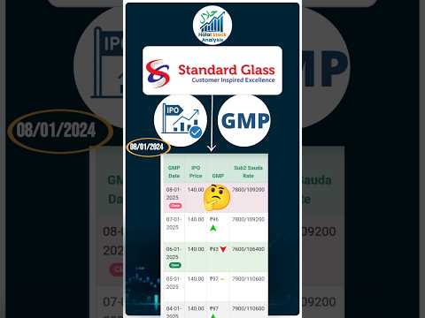 Today GMP ⁉️ Standard Glass Lining Technology IPO Current GMP 🤔