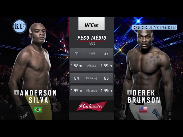 Derek Brunson: Derek Brunson vs Anderson Silva: Why was the UFC 208 ...