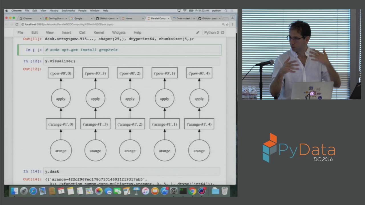 Matthew Rocklin | Using Dask for Parallel Computing in Python