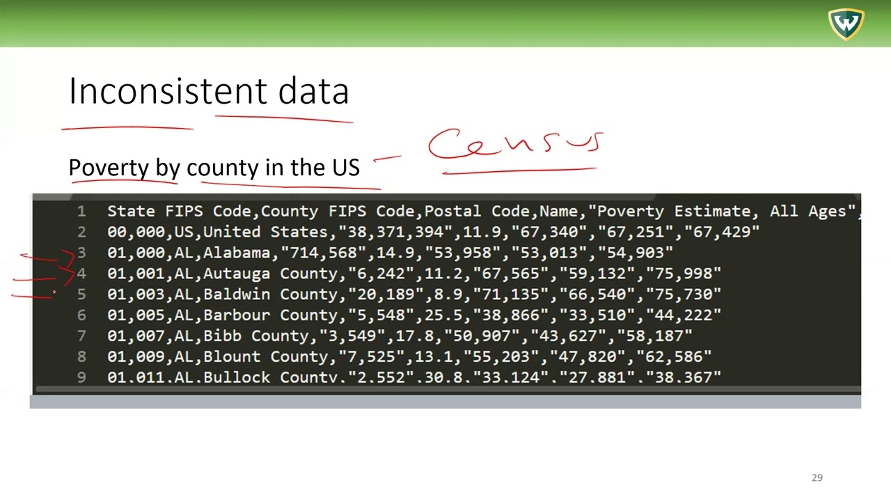 Data quality and preprocessing 1   Data issues