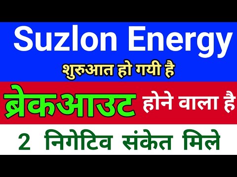 ब्रेकआउट होने वाला है suzlon energy लार्ज कैप दर्जा? क्रासओवर। suzlon energy latest news . suzlon