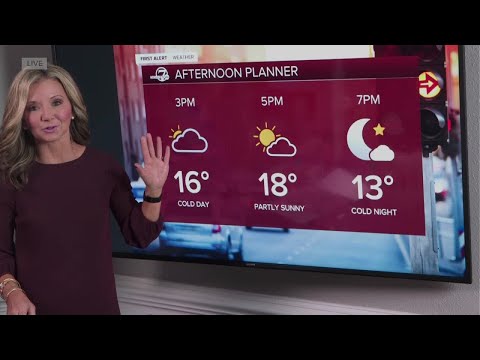Coldest day on the 7-day forecast this week in Denver
