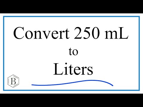 Convert 250mL to L (250 milliliters to Liters)
