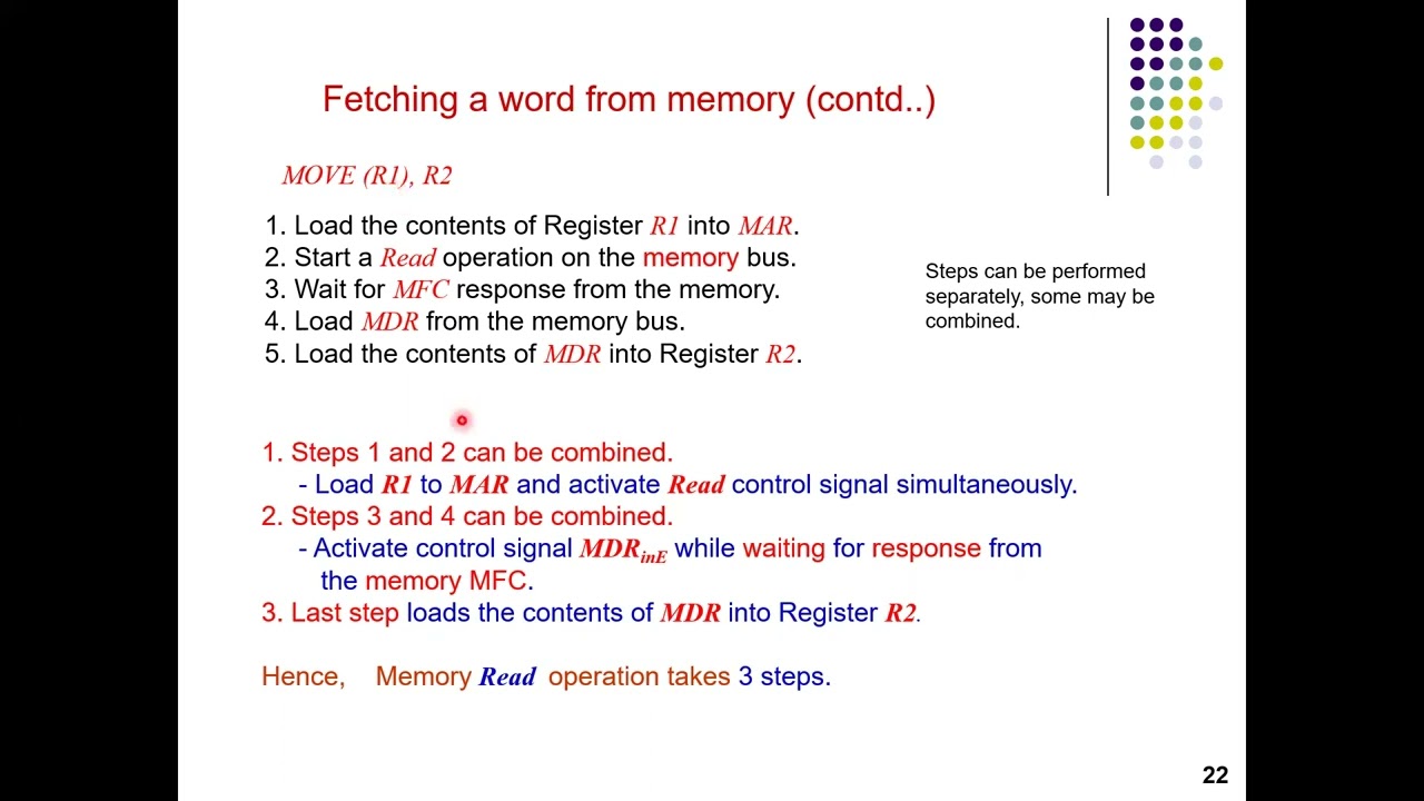 Chapter 07: Basic Processing Unit (Part 02)