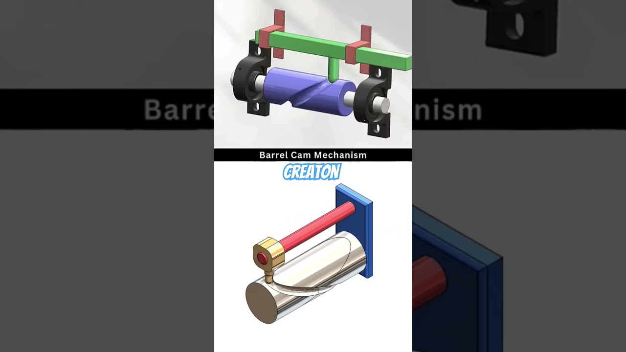 Barrel Cam Mechanism: A 3D Simulation in SolidWorks