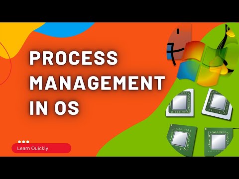 Process Management Fundamentals |Operating System| - simplified