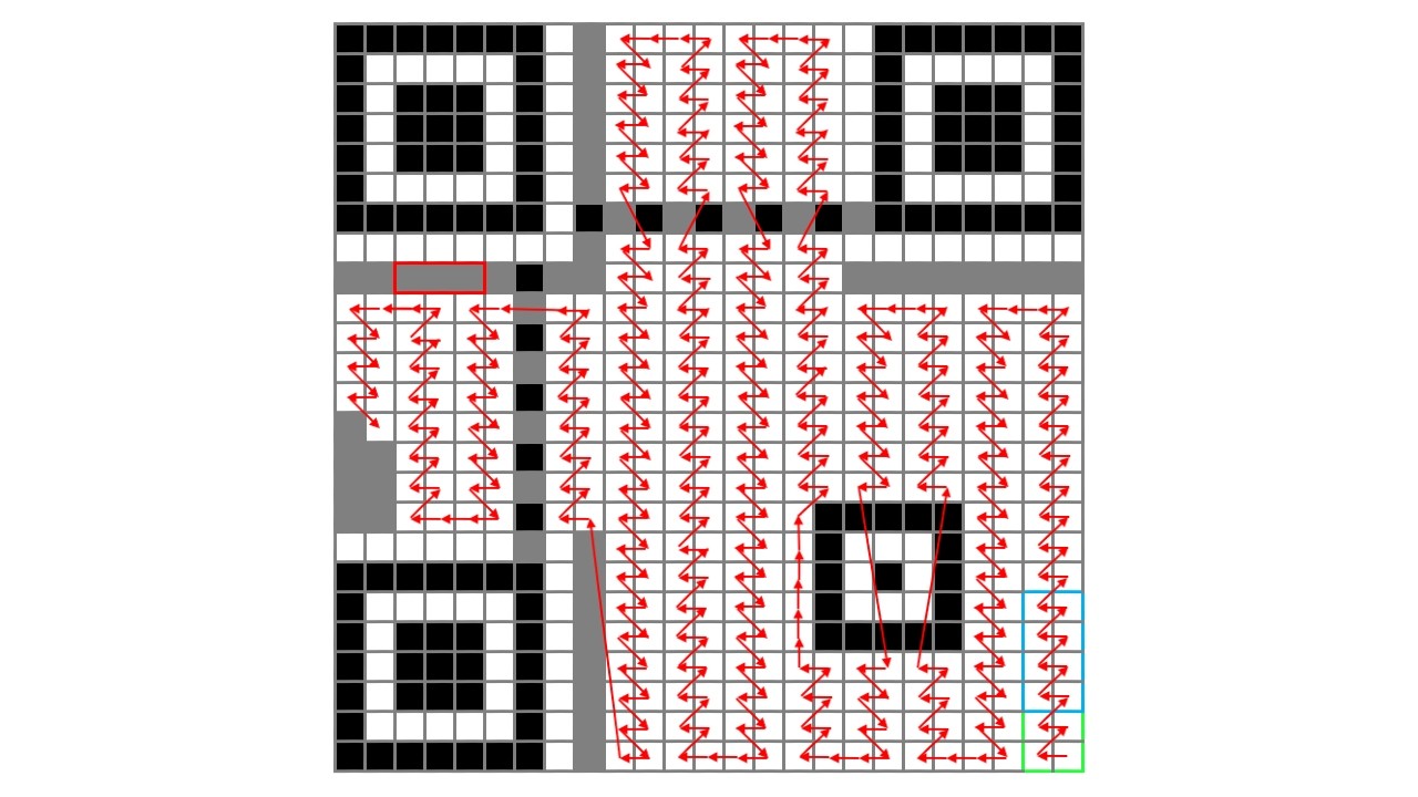 How to read a QR code without the phone (Read by hand)
