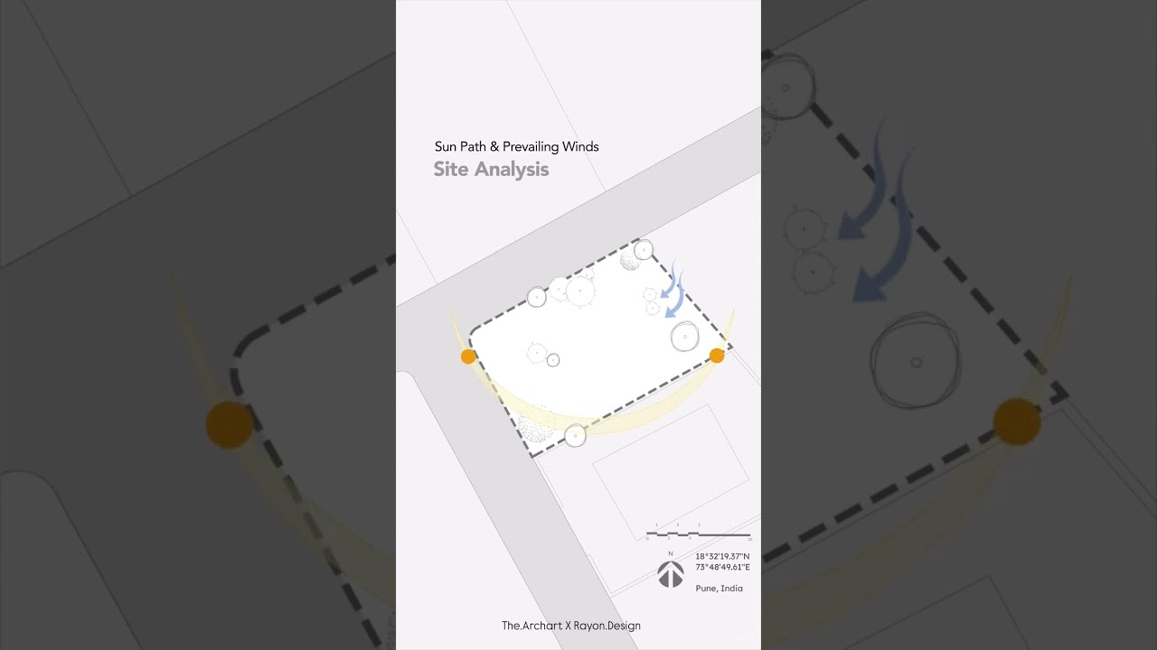 Site Analysis #archistudent