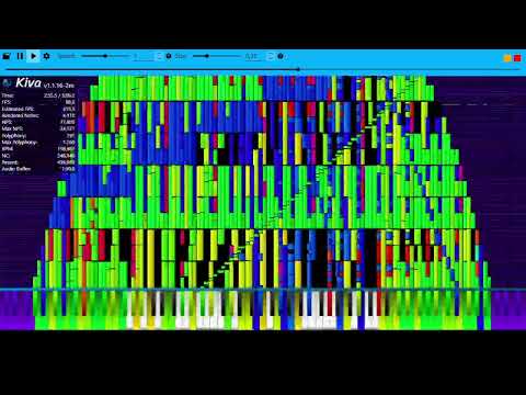 Black Midi Ramadan Medley 2023 U7 548K Notes