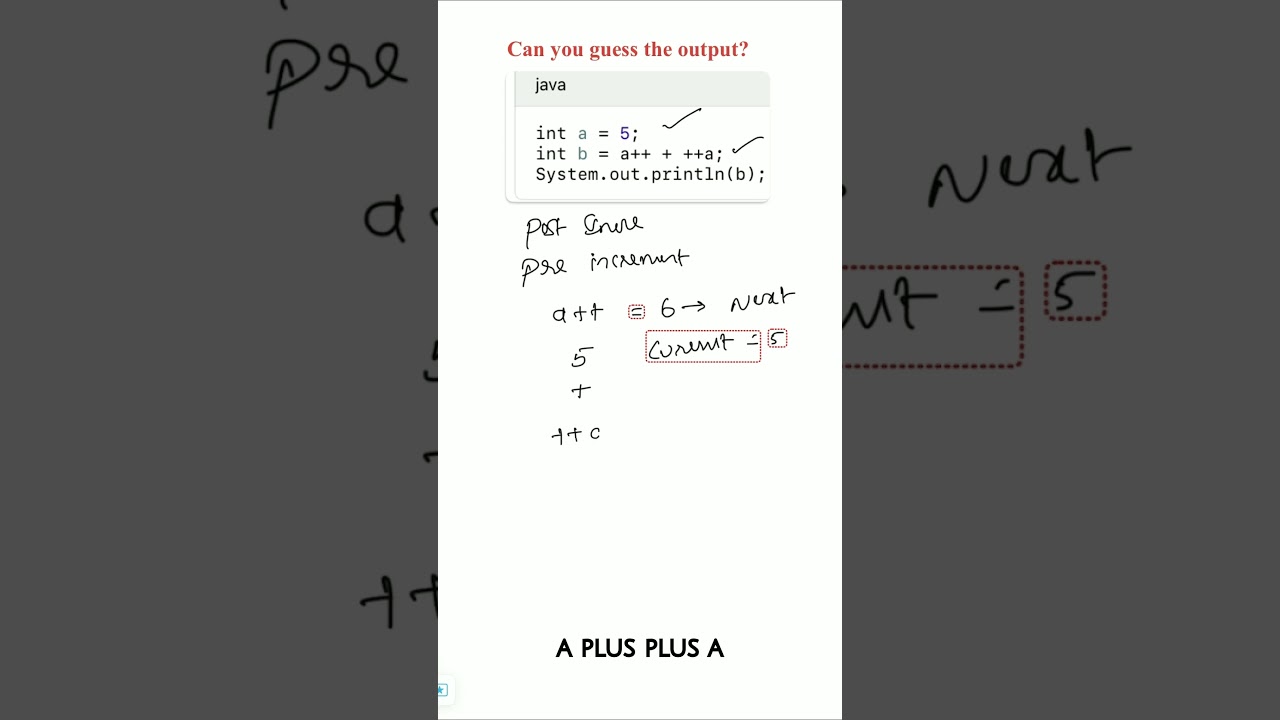 Pre vs Post Increment in Java Explained with Example | #accenture  #datastructure