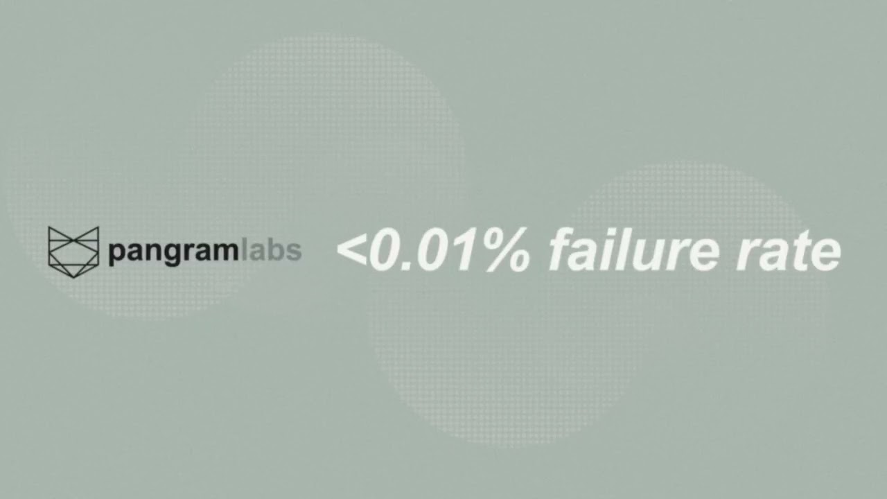 Pangram AI Detection - How it works