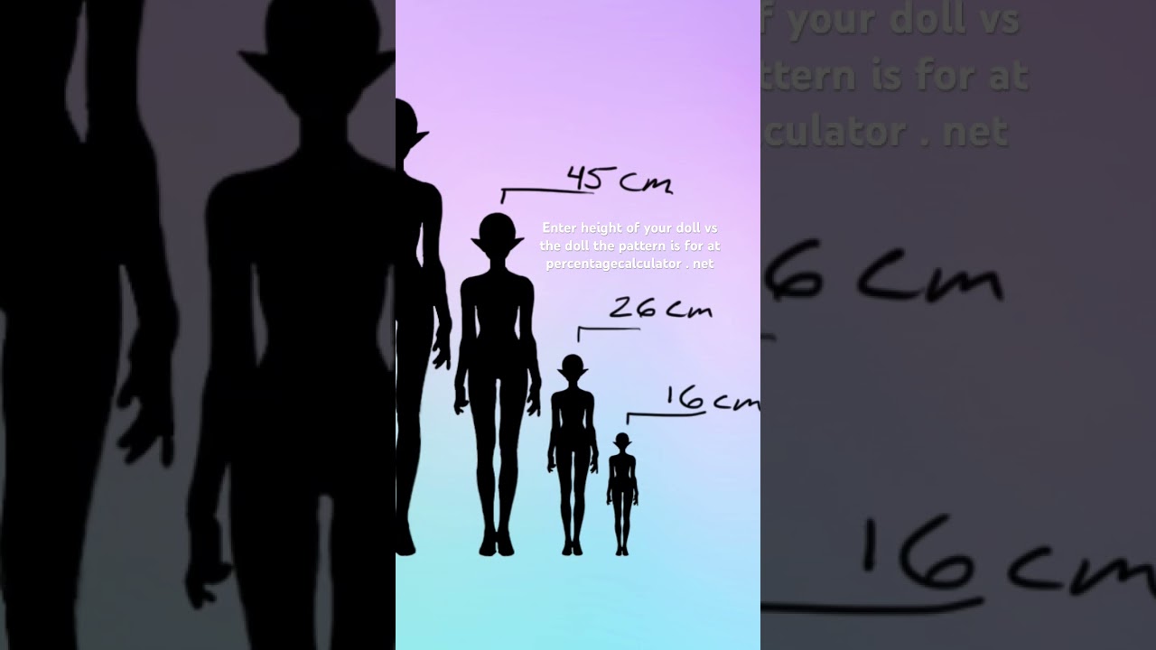 Resizing #bjd sewing patterns for your doll is easy! Use this quick guide, or my full tutorial.
