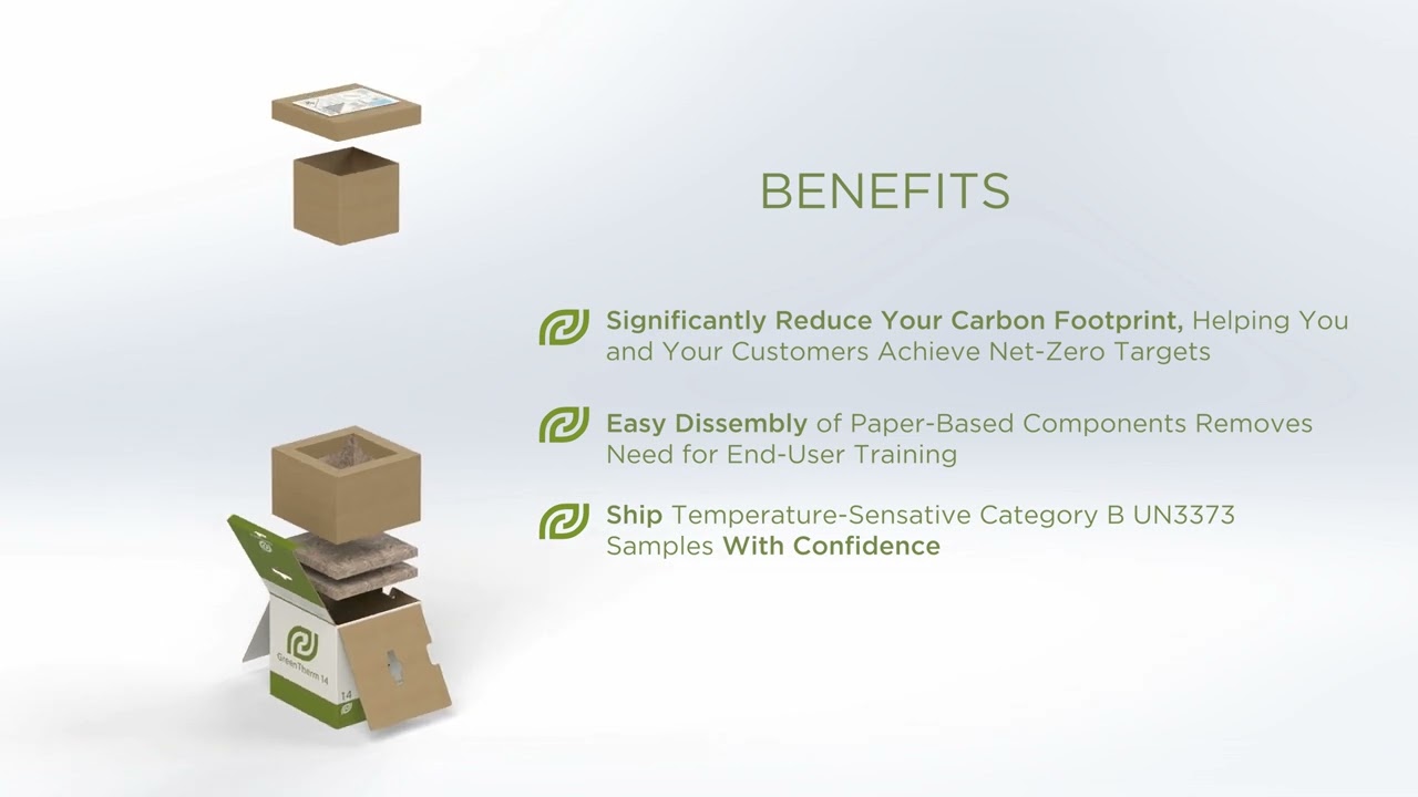 GreenTherm: 100% Recyclable Temperature-Controlled Packaging