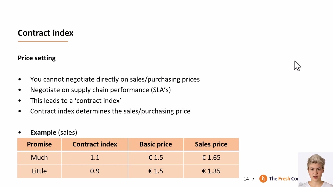 Introduction to The Fresh Connection