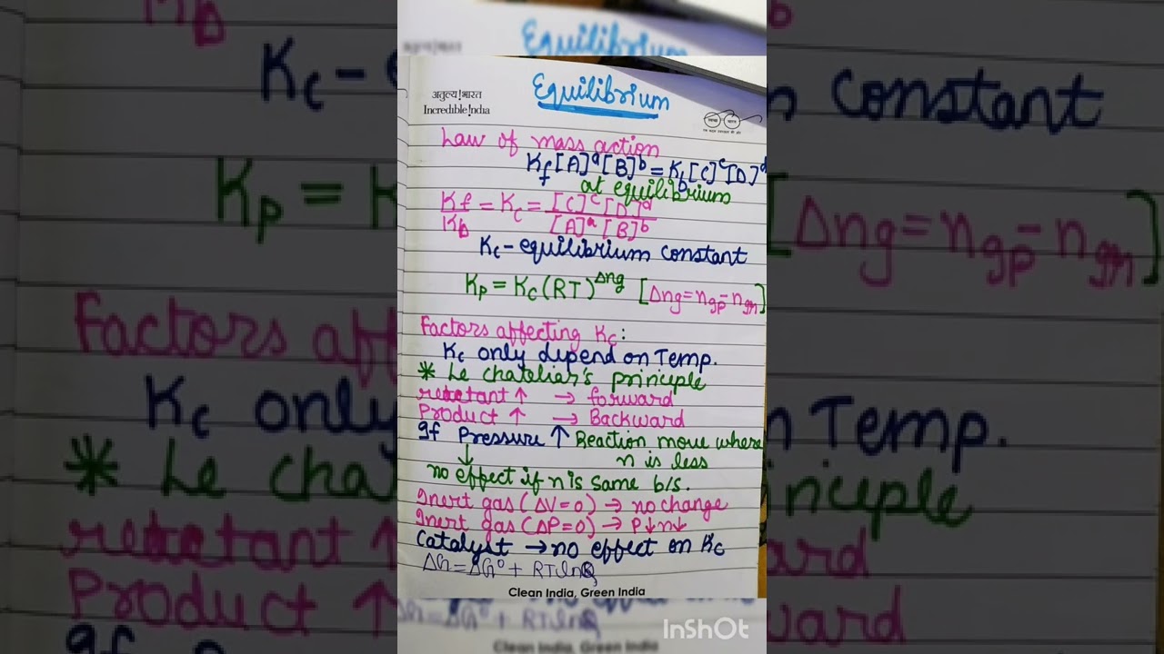 Equilibrium notes chemistry | class 11 science | short notes | last minute revision